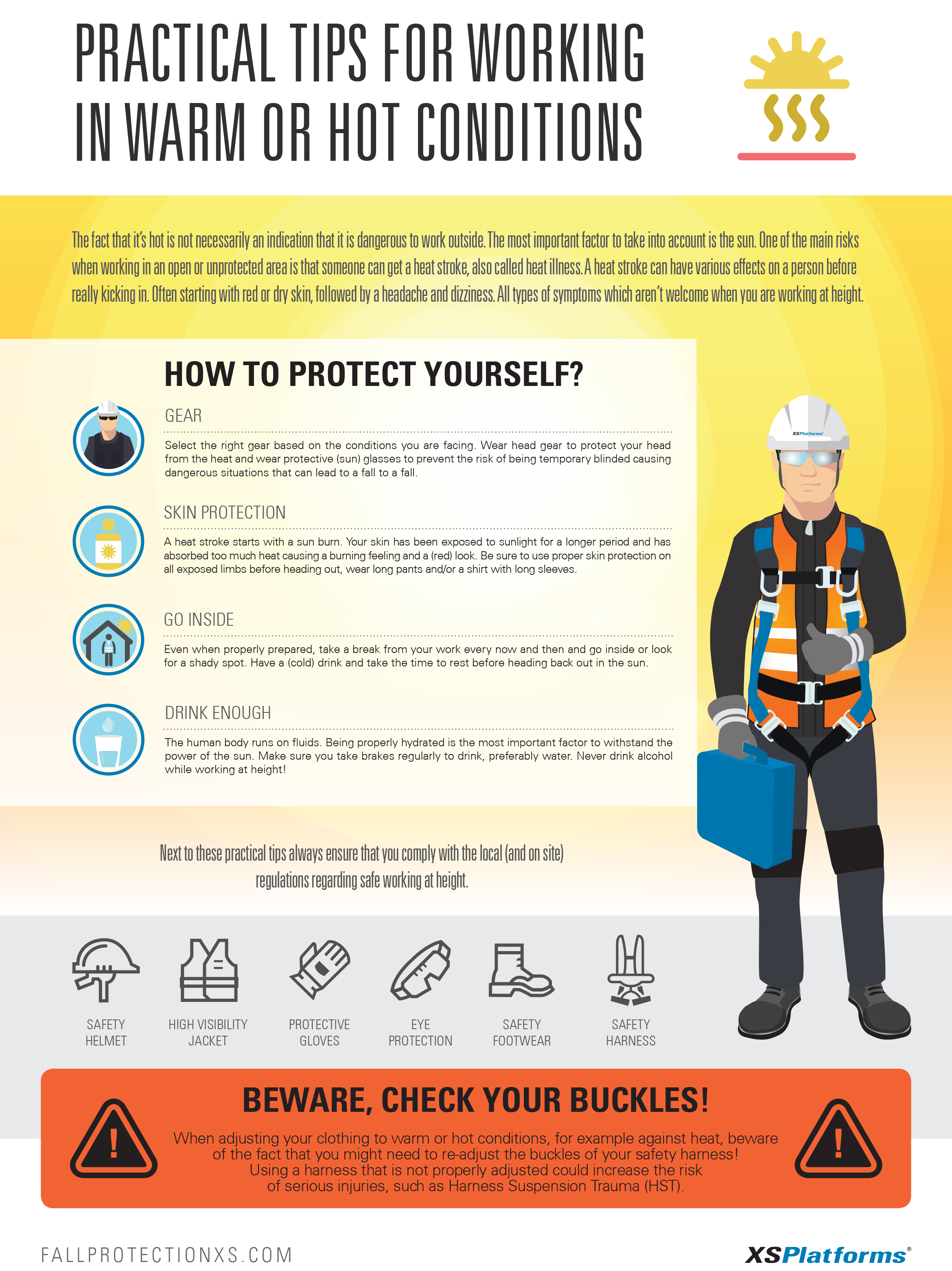 How To Work In Hot Weather Printable
